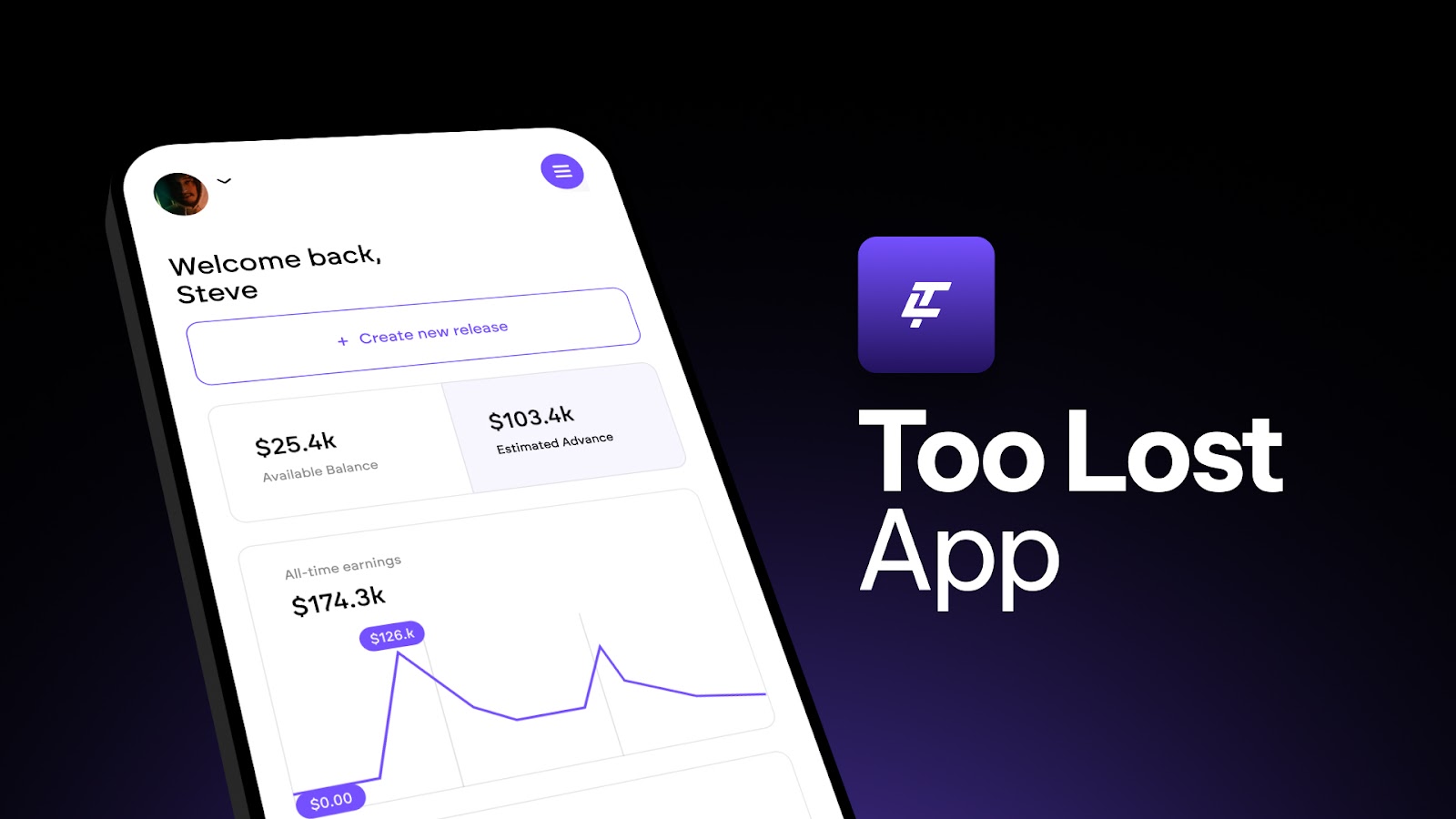 Too Lost unveils a new mobile platform to empower artists - Ari's Take